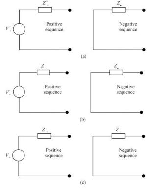 Short-circuit Analysis in Large-scale Distribution Systems With High ...