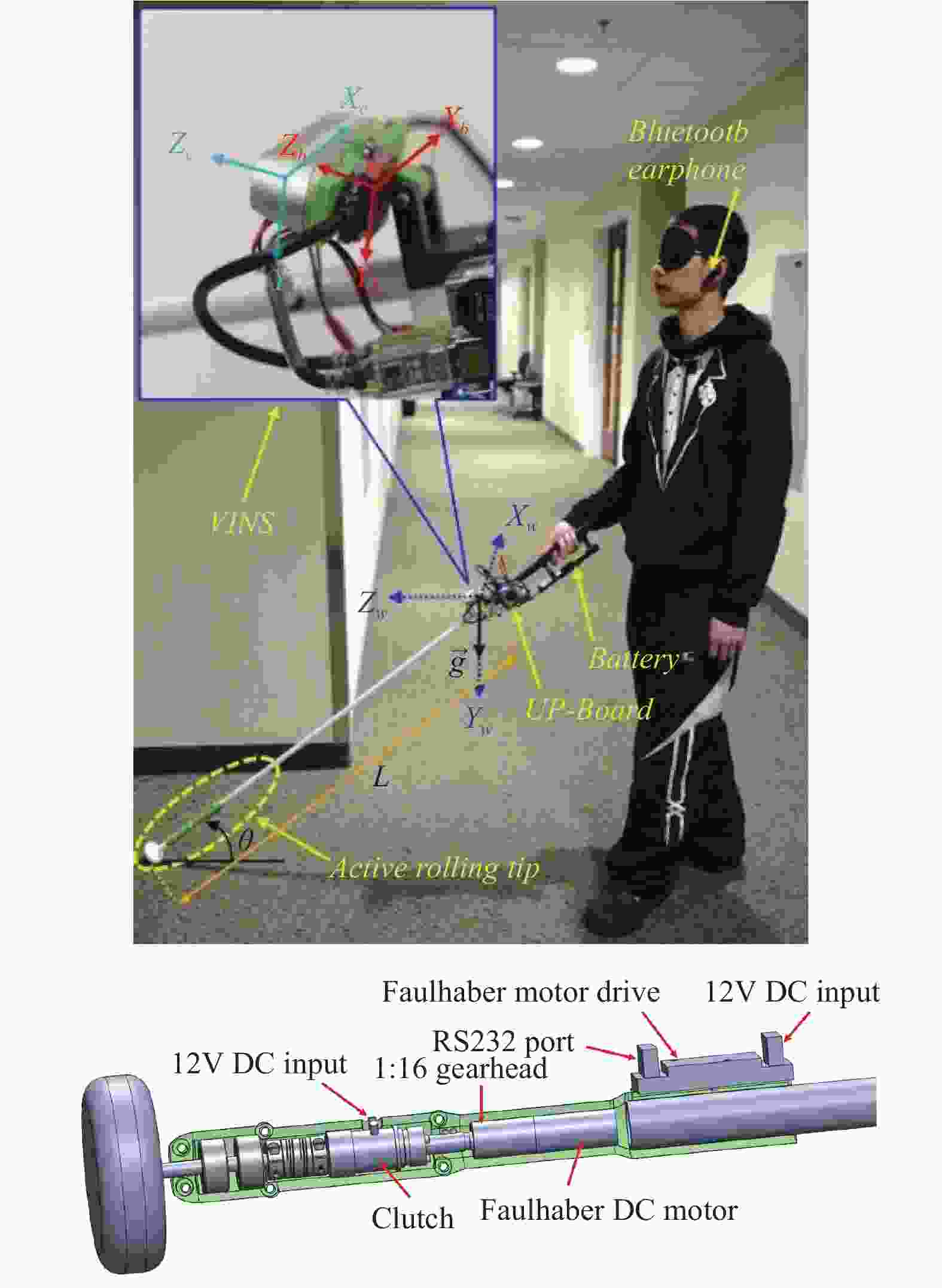 An RGB-D Camera Based Visual Positioning System for Assistive ...