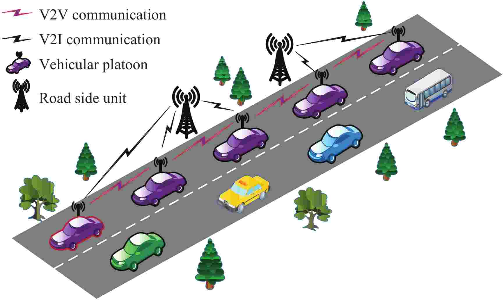 Dynamic Event-Triggered Scheduling and Platooning Control Co-Design for Automated Vehicles Over ...
