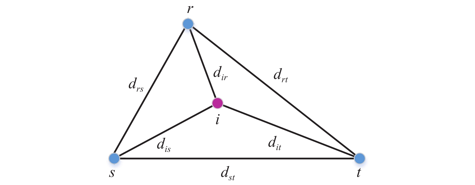 A Trust Assessment Based Distributed Localization Algorithm For Sensor Networks Under Deception