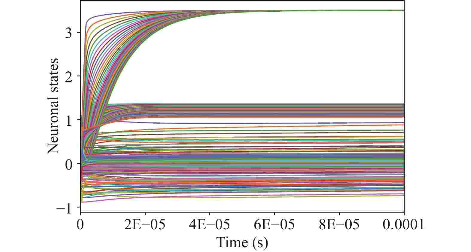 Receding-Horizon Trajectory Planning for Under-Actuated Autonomous ...