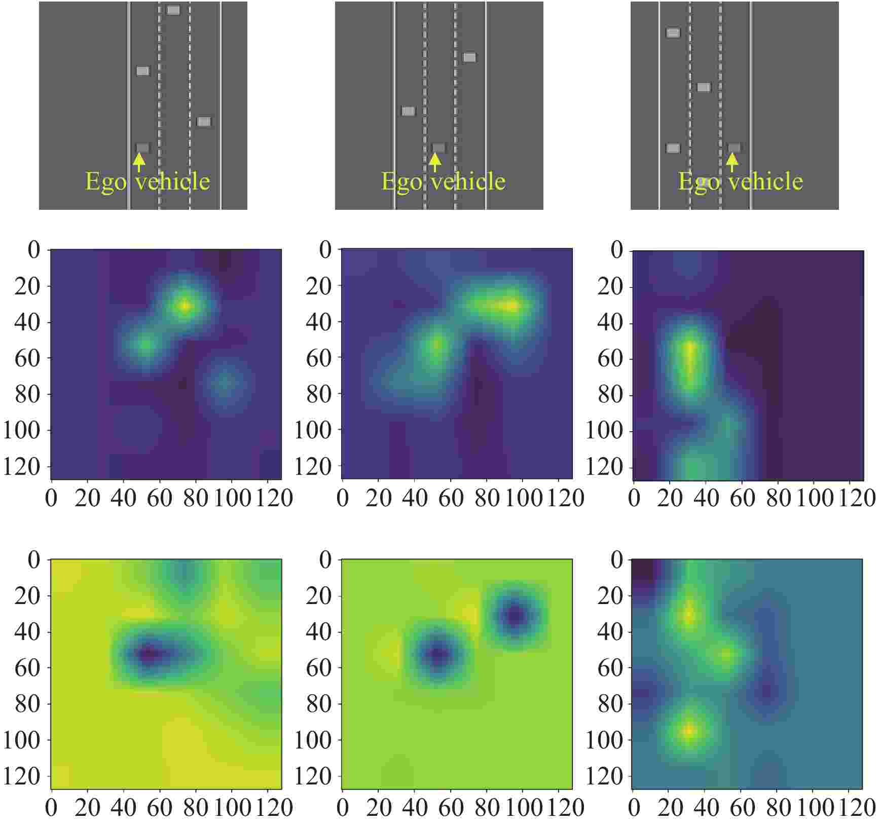 Highway Lane Change Decision-Making via Attention-Based Deep ...