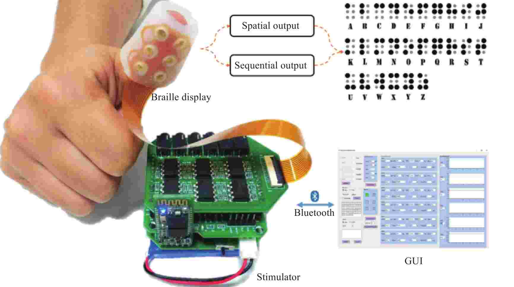 Bluetooth Braille Display