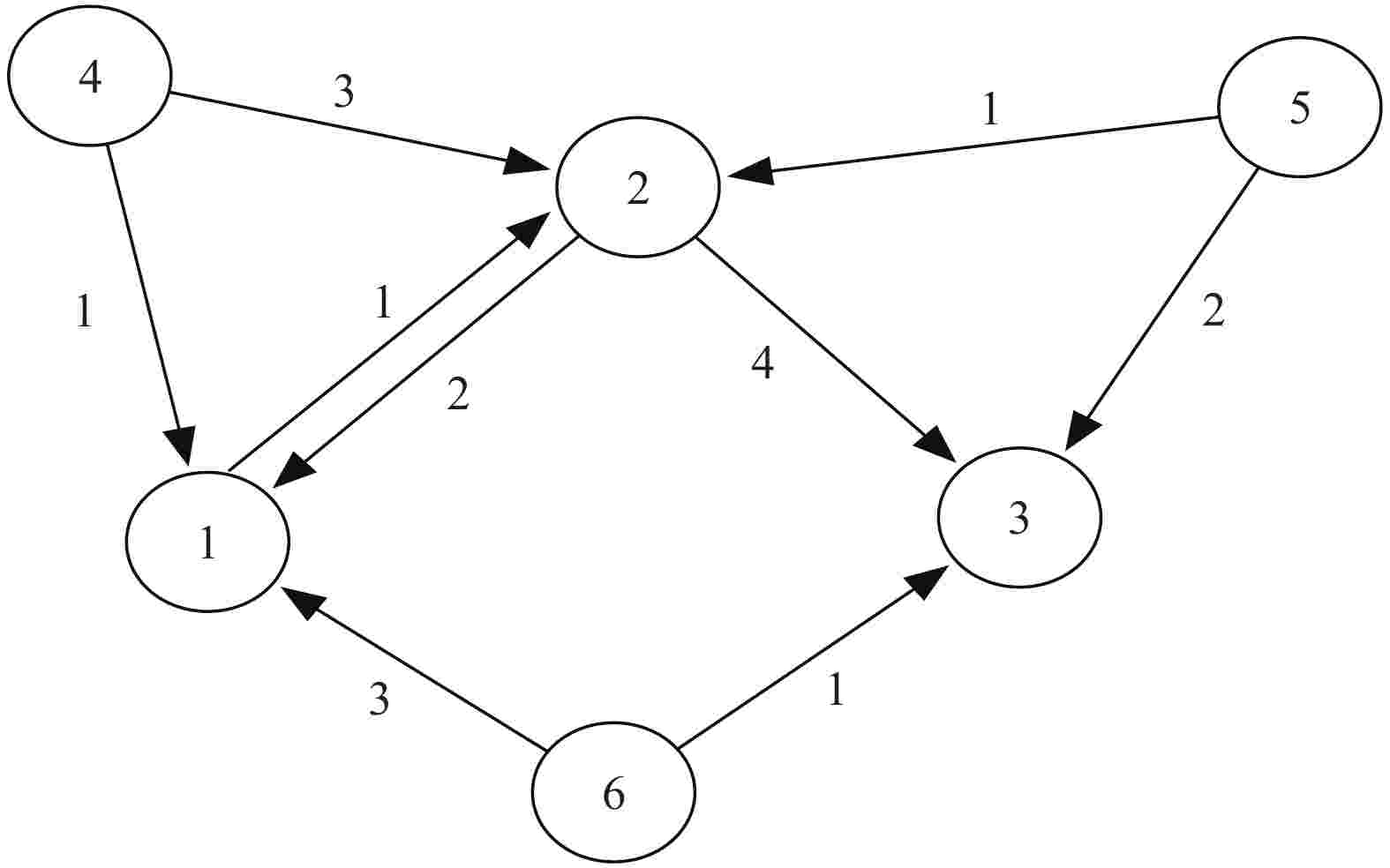 Distributed Robust Containment Control Of Linear Heterogeneous Multi Agent Systems An Output