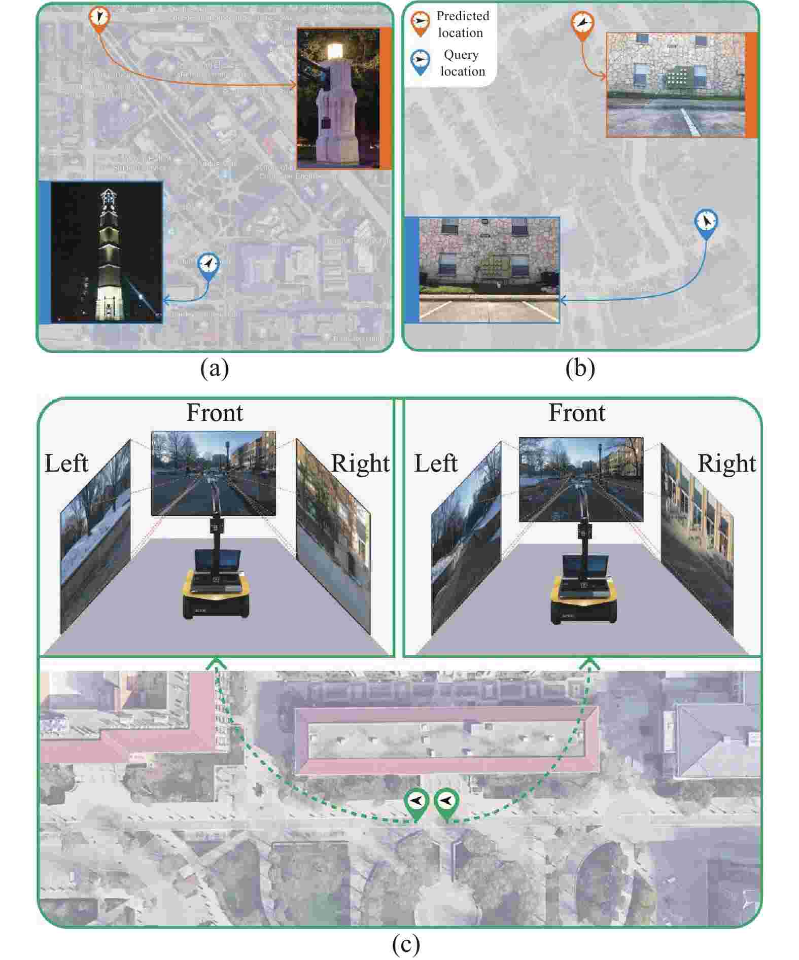 A Triangulation-Based Visual Localization for Field Robots