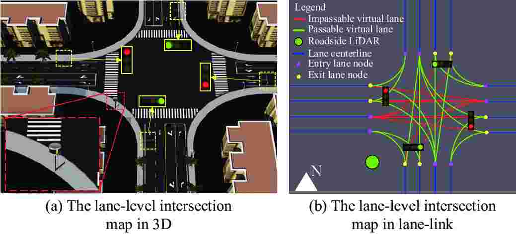 Automatic Lane-Level Intersection Map Generation using Low-Channel Roadside LiDAR